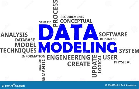 Word Cloud Data Modeling Stock Vector Illustration Of Word 83600549