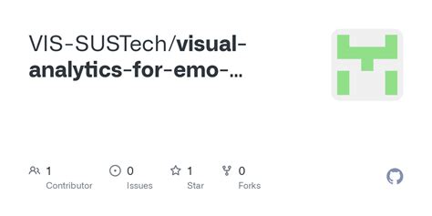 Github Vis Sustechvisual Analytics For Emo Algorithm Comparison
