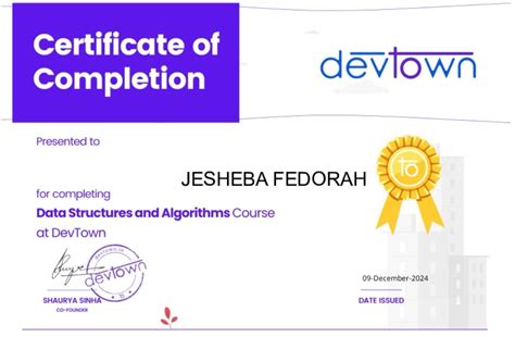 Datastructures Algorithms Codingjourney Problemsolving Techskills