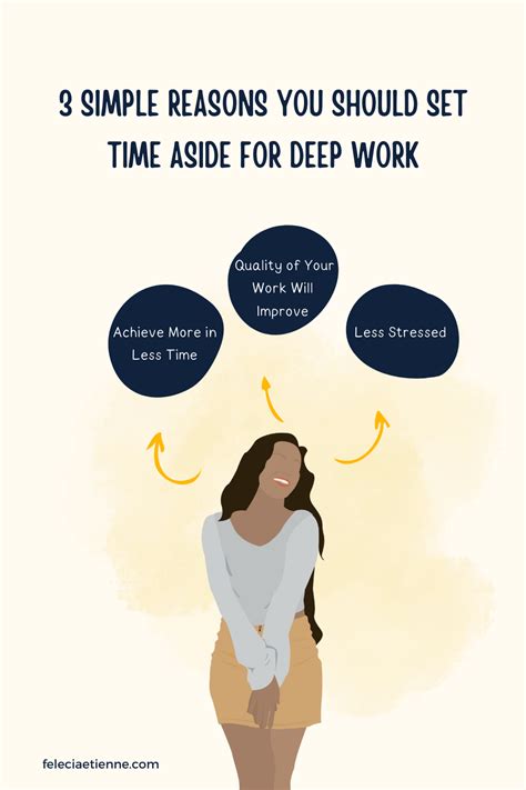 Felecia Etienne Certified High Performance Success Coach And Business And Life Strategist — Felecia