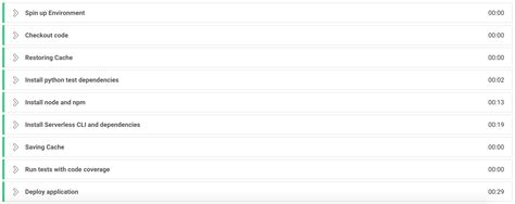 automating a ci workflow for a python serverless app with circleci