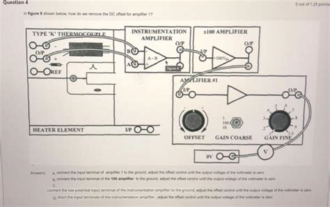 Solved For The Lm335 Ic Temperature Sensor The Output