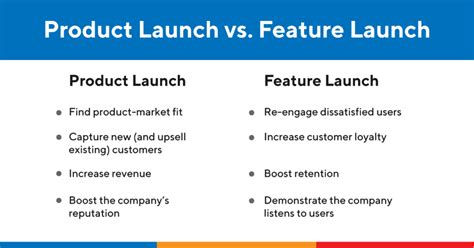 Launch Config Vs Launch Template