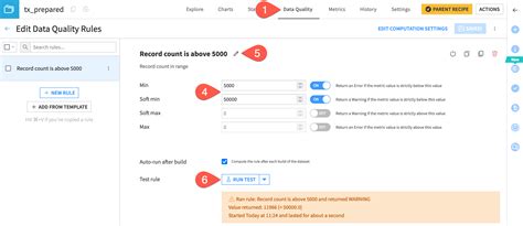 Tutorial Data Quality Dataiku Knowledge Base