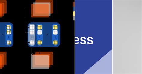 List Pruning Neural Networks Curated By Matthew Boughton Medium