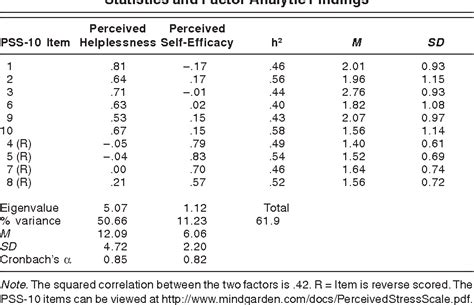 Graph Factorization Semantic Scholar