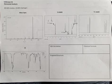 [solved] Predict The Structure Of The Unknown Compound Using The Provided Course Hero
