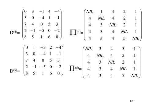 Ppt Dynamic Programming Algorithms For All Pairs Shortest Path And Longest Common Subsequences