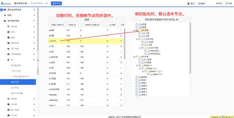 选中节点和绑定选中 Enhancer 官方组件文档