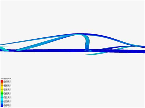 Tutorial Linear Static Analysis Of A Crane By Saureesh Simscale
