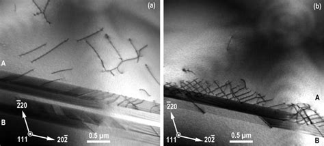 Tem Bright Field Images Showing Interaction Between Stacking Faults And Download Scientific