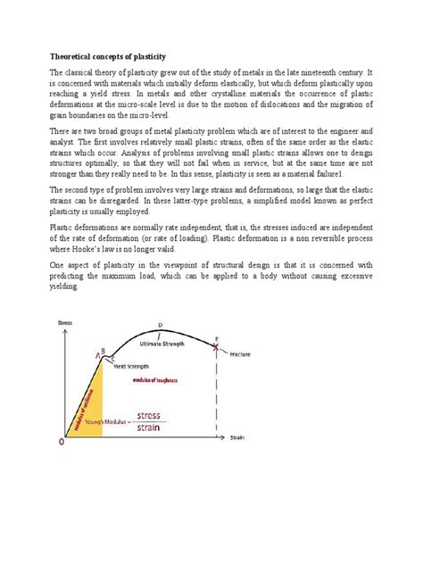 Plasticity Lecture Pdf Deformation Engineering Plasticity Physics
