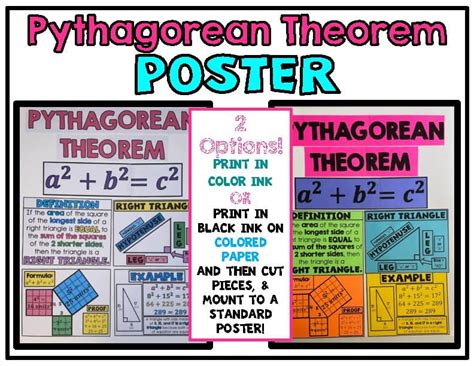 Pythagorean Theorem Poster By Middle School Fanatic Tpt