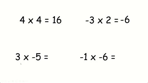 Negative Numbers Youtube