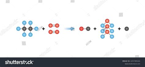 Scientific Designing Incomplete Combustion Reaction Equation Stock