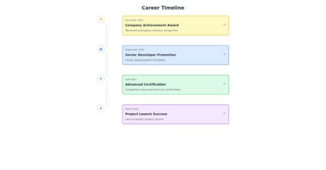 Timeline Free React Tailwind Component
