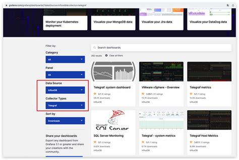 教你搭建一个Telegraf Influxdb Grafana 监控系统 知乎