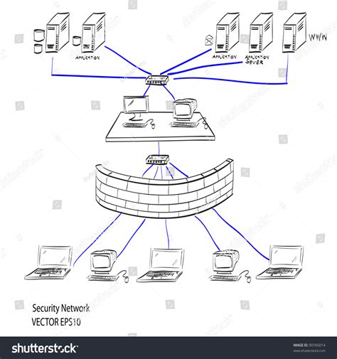 Vector Security Network Diagram Stock Vector Royalty Free 90765014 Shutterstock
