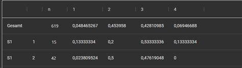 Using Stringformat When Binding From Code Expected End Of Expression · Avaloniaui Avalonia