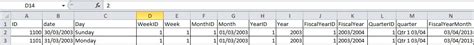 Sql Server 2008 Creating A Calendar In Sql Stack Overflow