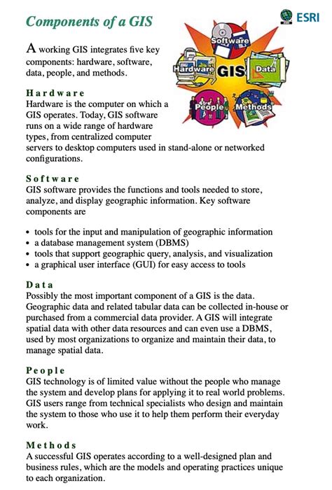 Dr J Wu Lecture Notes In Landscape Ecology