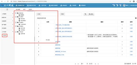 关于工作流测试问题 Feplat社区