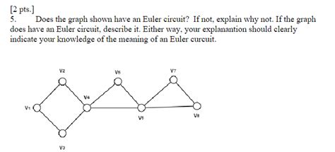 Solved Pts Does The Graph Shown Have An Euler Chegg Com