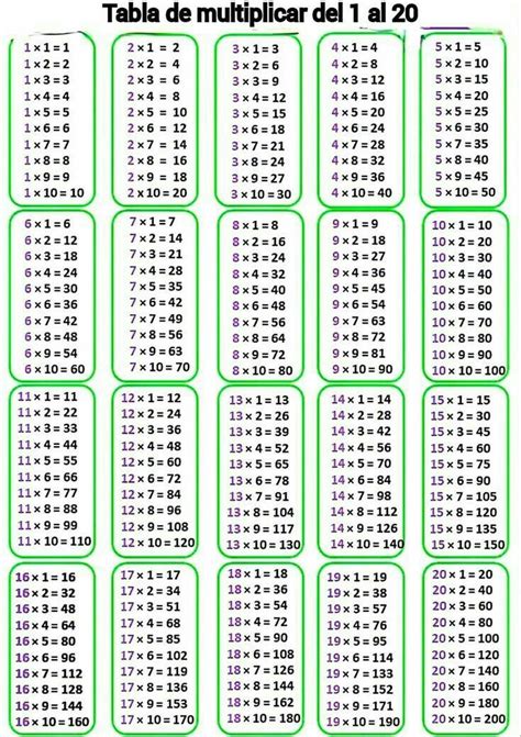 Tabla Del 15 Multiplicar Tablas De Multiplicar Hasta El 20 Aesthetic