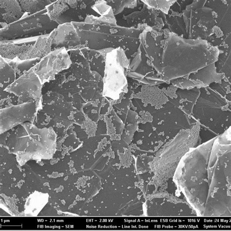 Nanoindentation Results Of Bulk Nmc A Load Displacement Curve With A