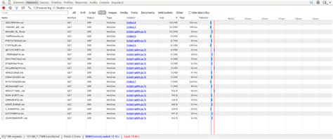 how to improve loading time with basket js — sitepoint