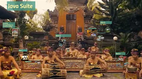 Java Suite By On Prezi