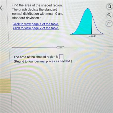 Solved Find The Area Of The Shaded Region The Graph Depicts