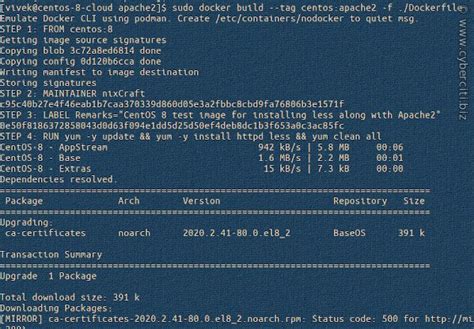 How To Install Less On CentOS RHEL Fedora NixCraft
