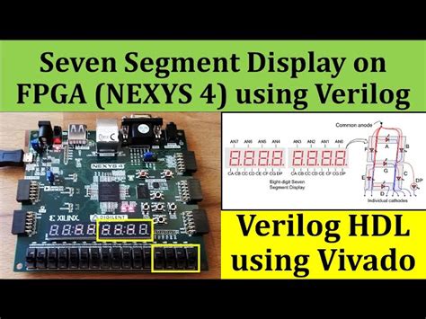Vhdl Seven Segment Display Counter Fpga Seven Segment