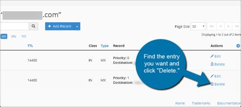 How To Setup The Mx Record For Your Domain Names Greengeeks