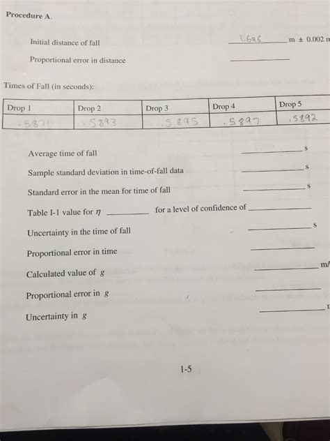 Solved Initial Distance Of Fall M Plusminus 0 002m