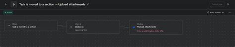 asana dropbox upload automation malfunctional closed asana forum