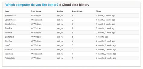 File Cloud Data Log Png Scratch Wiki