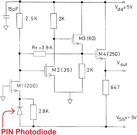 The Common‐gate Cmos Amplifier [41] Download Scientific Diagram