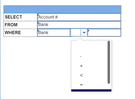 solved using the cash table below show the sql command