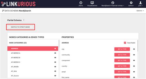 Data Schema Strict Mode Linkurious Administration Manual 2 9 14