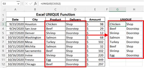 Excel Unique Function Explanation With Examples Xyologic