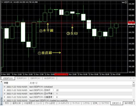 Objecttype関数 オブジェクトタイプを取得 フランのなるほどmt4 Objecttype関数 オブジェクトタイプを取得 フランのなるほどmt4