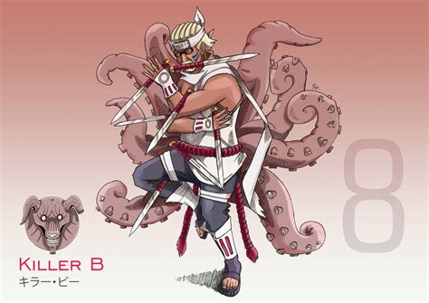 Killer B By Cvetokso On Deviantart