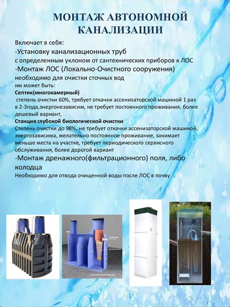 Бурение скважин автономное водоснабжение и канализация презентация онлайн