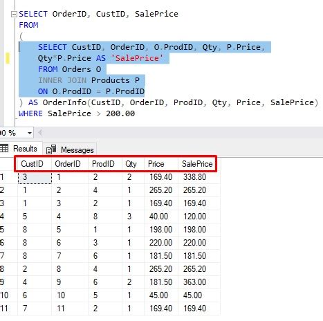 Derived Table In Sql Server Everything You Need To Know