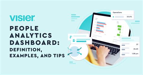 People Analytics Dashboard Benefits Examples Visier