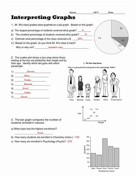 Interpreting Graphs Worksheet High School Science Printable Pdf Template