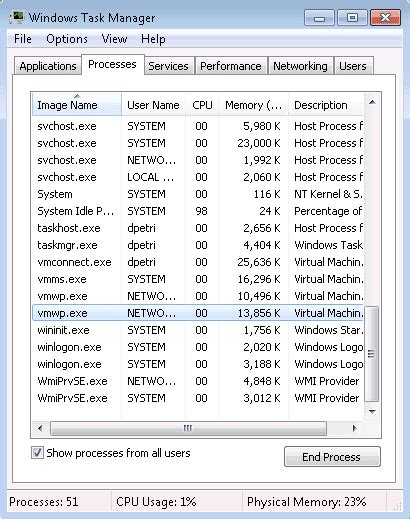 Hung Vm How To Kill Hung Virtual Machines