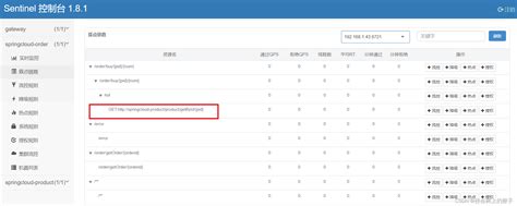 Springcloud微服务 服务容错sentinelspringcloud 容错 Csdn博客